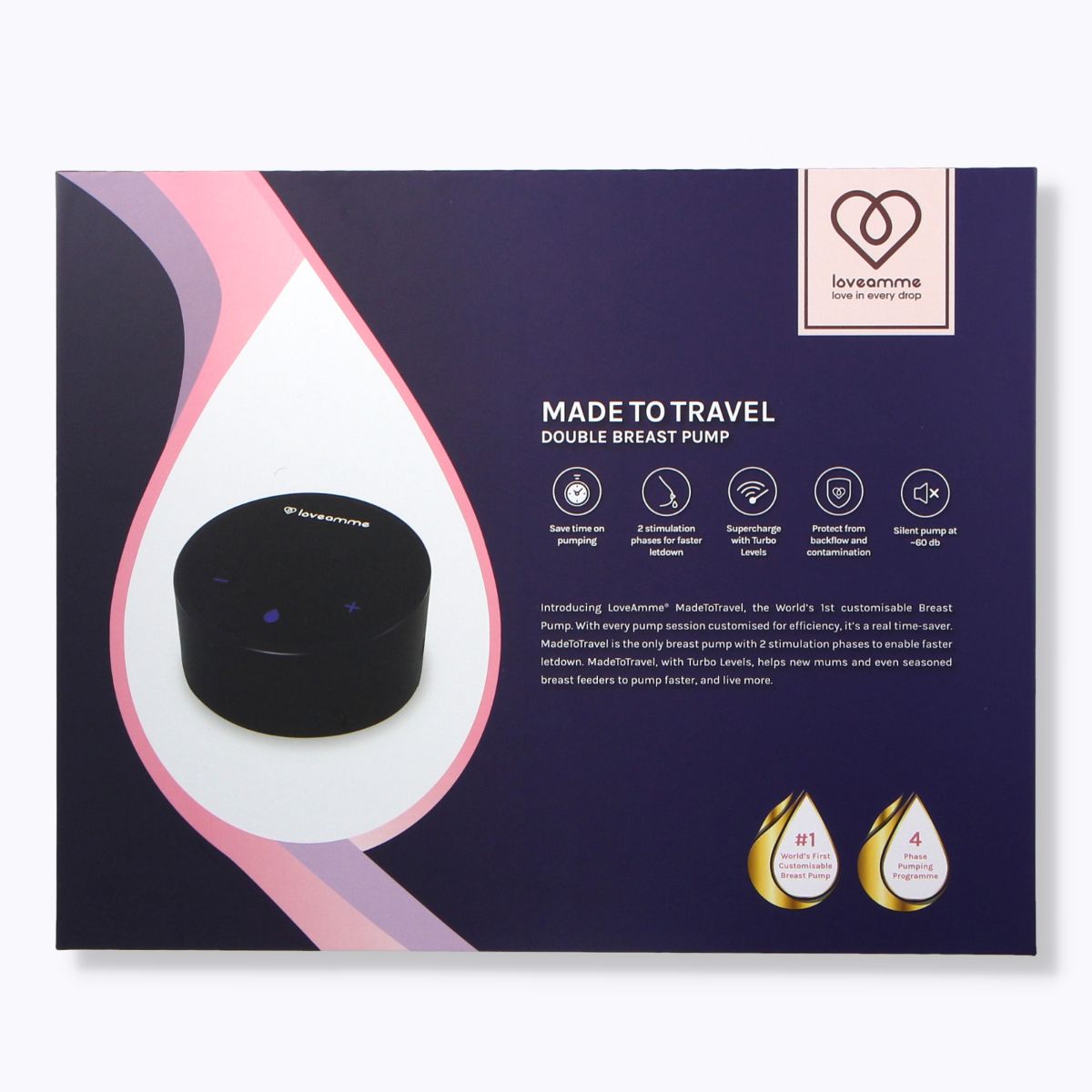 Loveamme Madetotravel Breastpump 2 2600Mah Mothercare